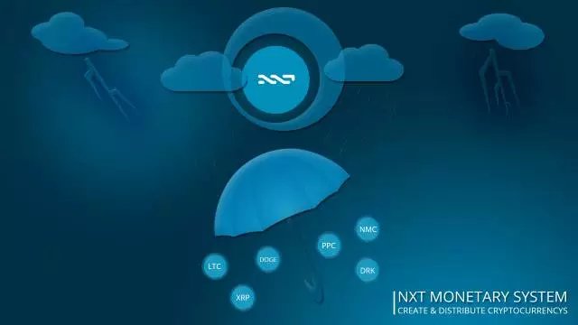 面对ICO乱象，这里有一份老猫的4000字投资指南_百科TA说