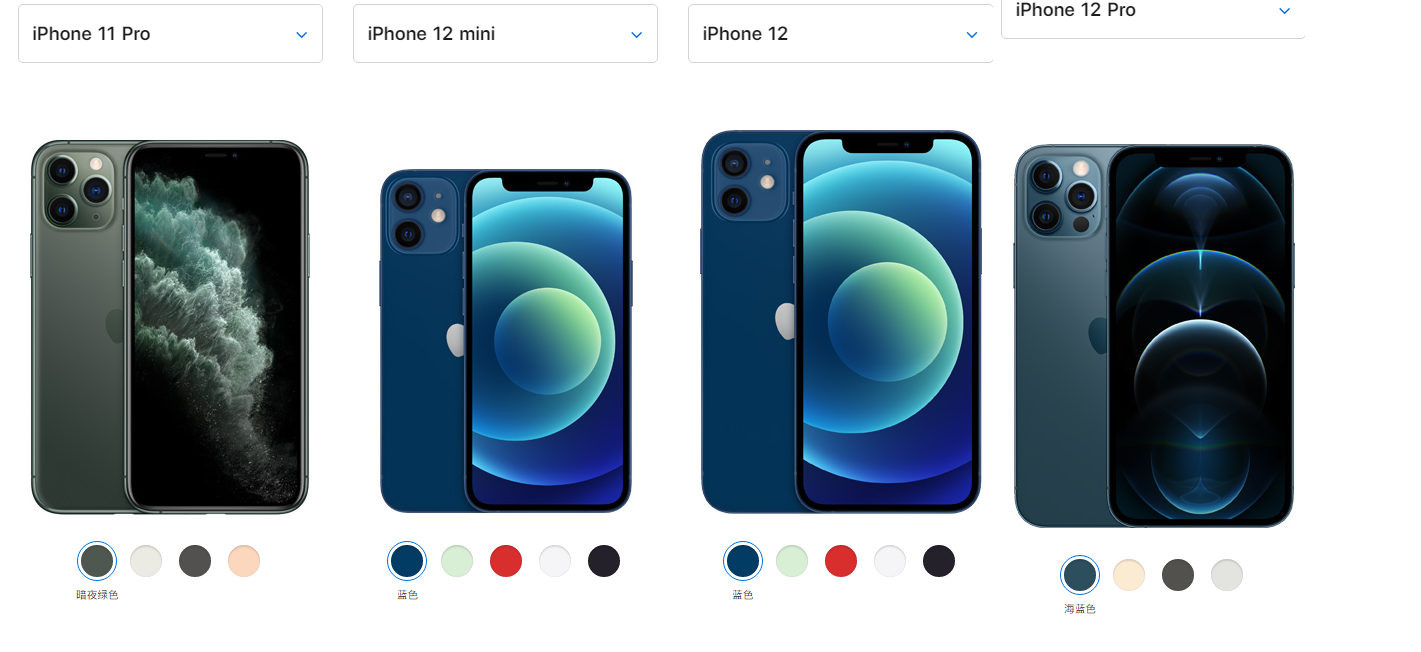 iPhone11和 iphone12 对比评测，苹果iphone12 pro和mini参数_百科TA说