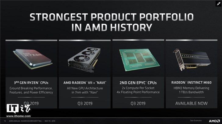 618买不到了，AMD确认锐龙3代CPU和Navi显卡Q3上市_百科TA说