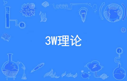 3W理论_百度百科