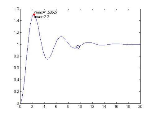 num2str_百度百科