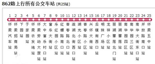 北京公交862路_百度百科