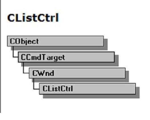 CListCtrl_百度百科