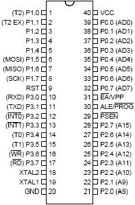 AT89S52_百度百科