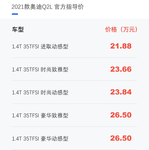 售21.88-26.5万元 2021款奥迪Q2L上市_百科TA说