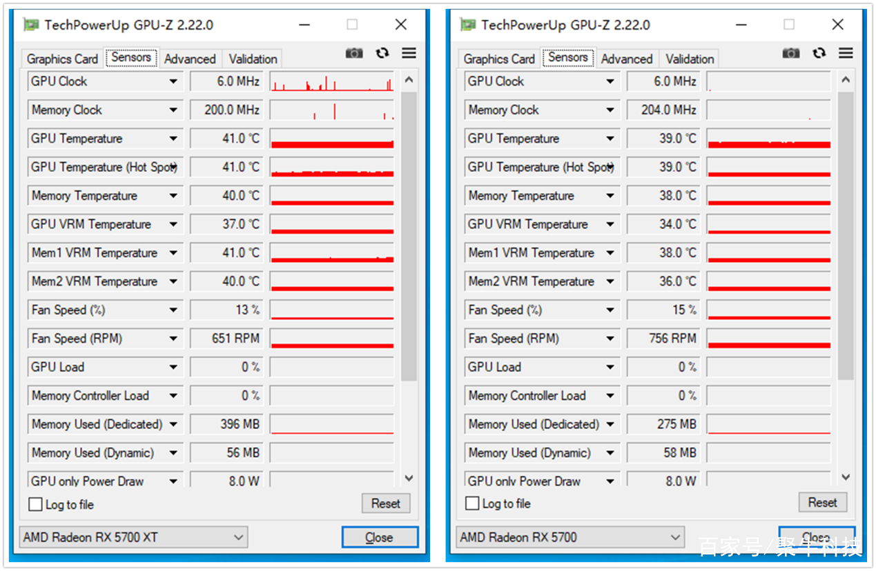 AMD Radeon RX 5700XT显卡首发评测：7nm工艺显卡架构完胜2070_百科TA说