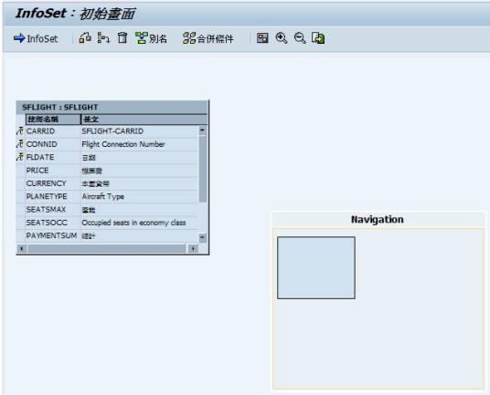 infoset_百度百科