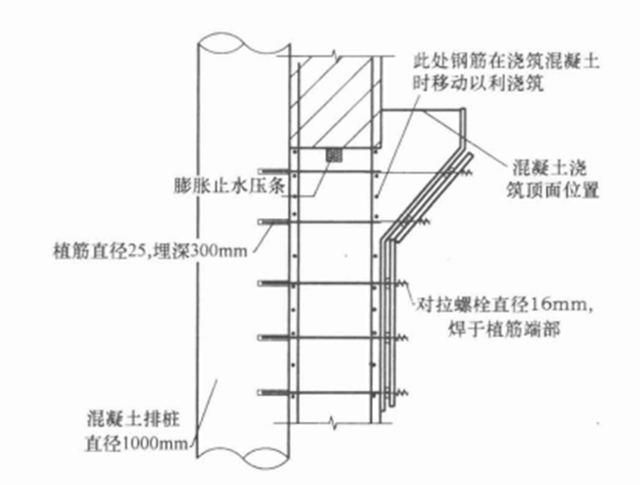 炼钢连铸旋流井混凝土排桩支护及井壁逆作法施工工法百度百科 2128