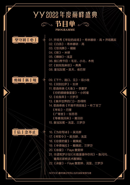 YY2022年度巅峰盛典_百度百科