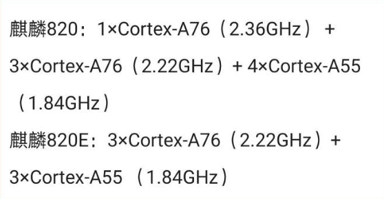 麒麟820E处理器参数出来了，六核心_百科TA说