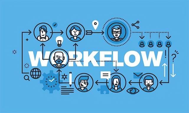 Agentic Workflow新范式，基于LLM工作流、业务流、智能体大融合_百科TA说