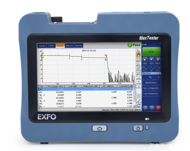 OTDR品牌太多该选哪个？TFN带你走进OTDR分类_百科TA说