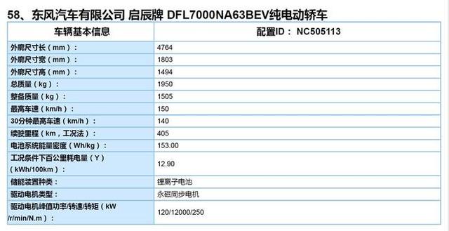 启辰D60 EV将提供高/低续航车型 售价有望降低_百科TA说