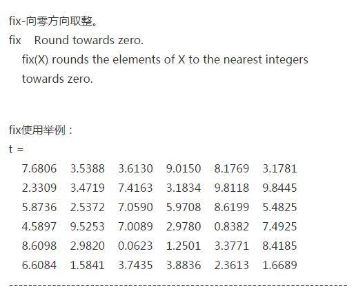 fix函数_百度百科
