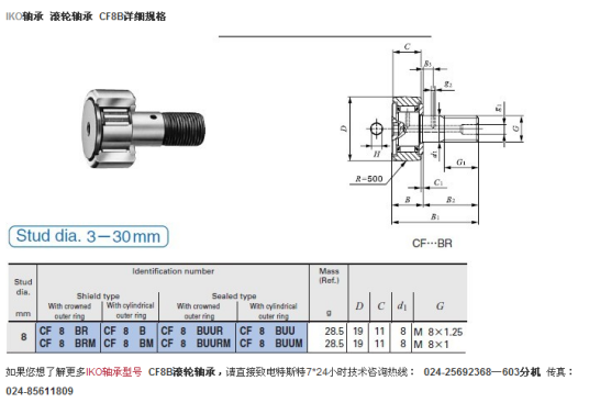 IKO CF8B_百度百科