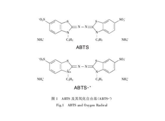 ABTS_百度百科
