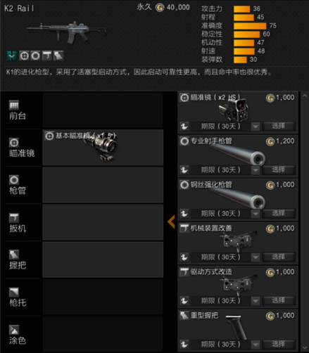 k2（游戏AVA中的突击步枪）_百度百科