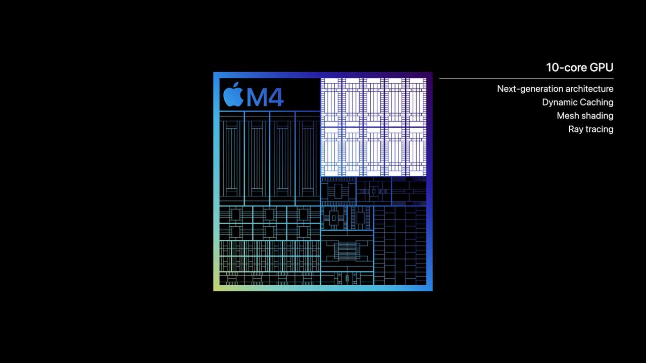 Apple M4_百度百科