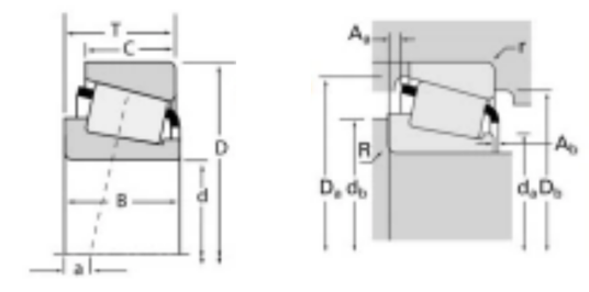 TIMKEN 11590-11520轴承_百度百科
