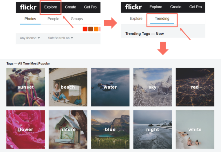 再没用户付费就活不下去了，Flickr 也太惨了吧！_百科TA说