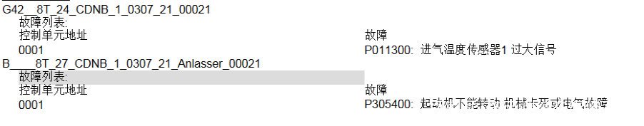 奥迪A4L长时间高速行驶时熄火_百科TA说