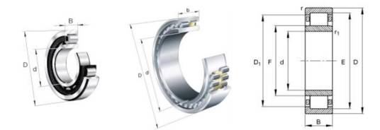 NTN NJ208轴承_百度百科