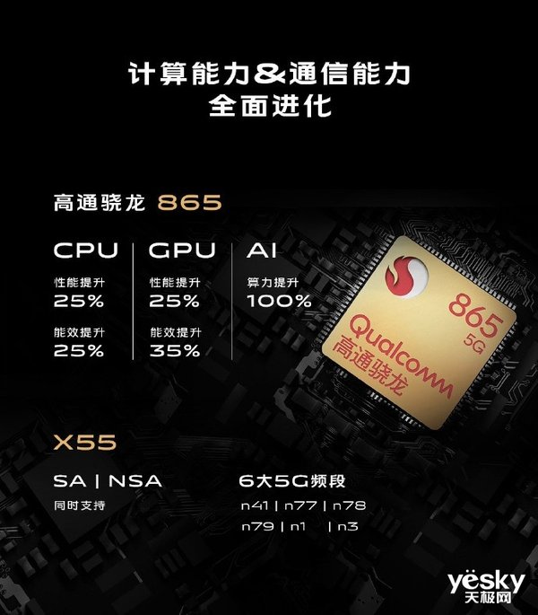 vivo NEX 3S 5G正式发布 你想知道的都在这里_百科TA说