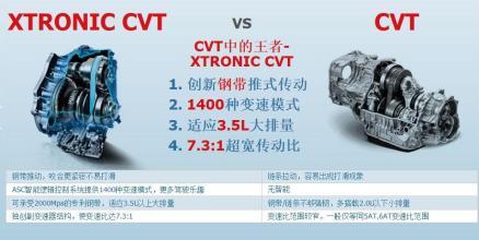 XTRONIC CVT_百度百科