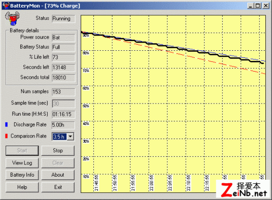 BatteryMon_百度百科