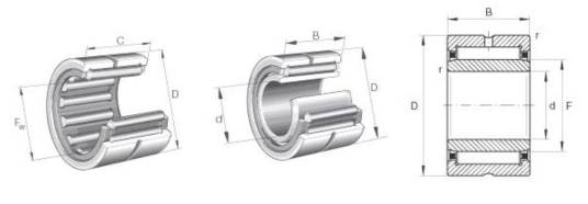 NTN NK25/20R轴承_百度百科