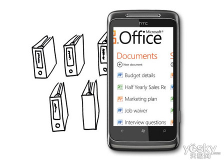 HTC T8788_百度百科