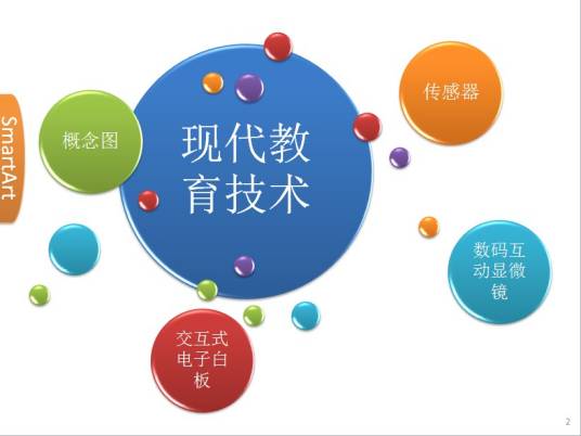 教育手段_百度百科