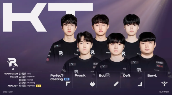 KT Rolster_百度百科