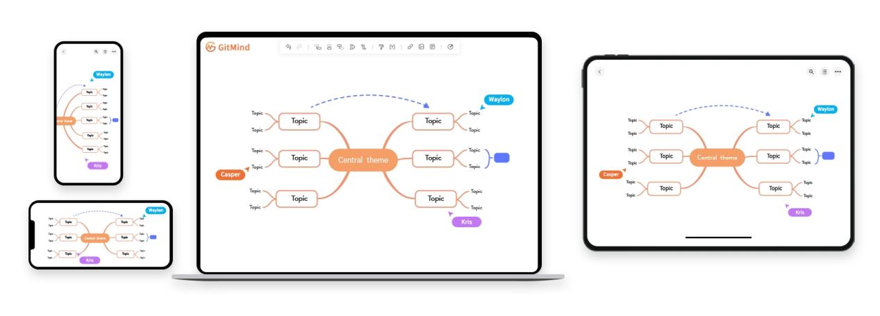 GitMind_百度百科