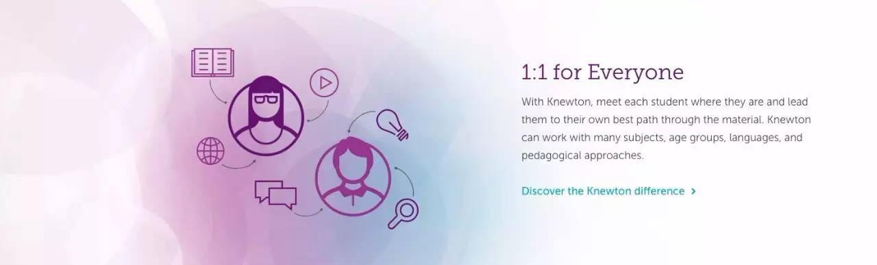 作为Knewton的投资者，培生正在减少其在自适应学习产品中的作用_百科TA说