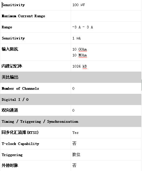 NI PXI-4071_百度百科