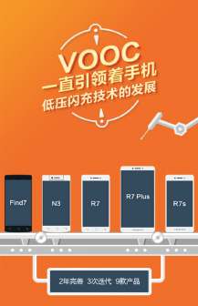 VOOC闪充_百度百科