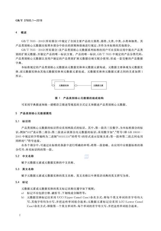 全国主要产品分类—产品类别核心元数据—第1部分：描述方法_百度百科