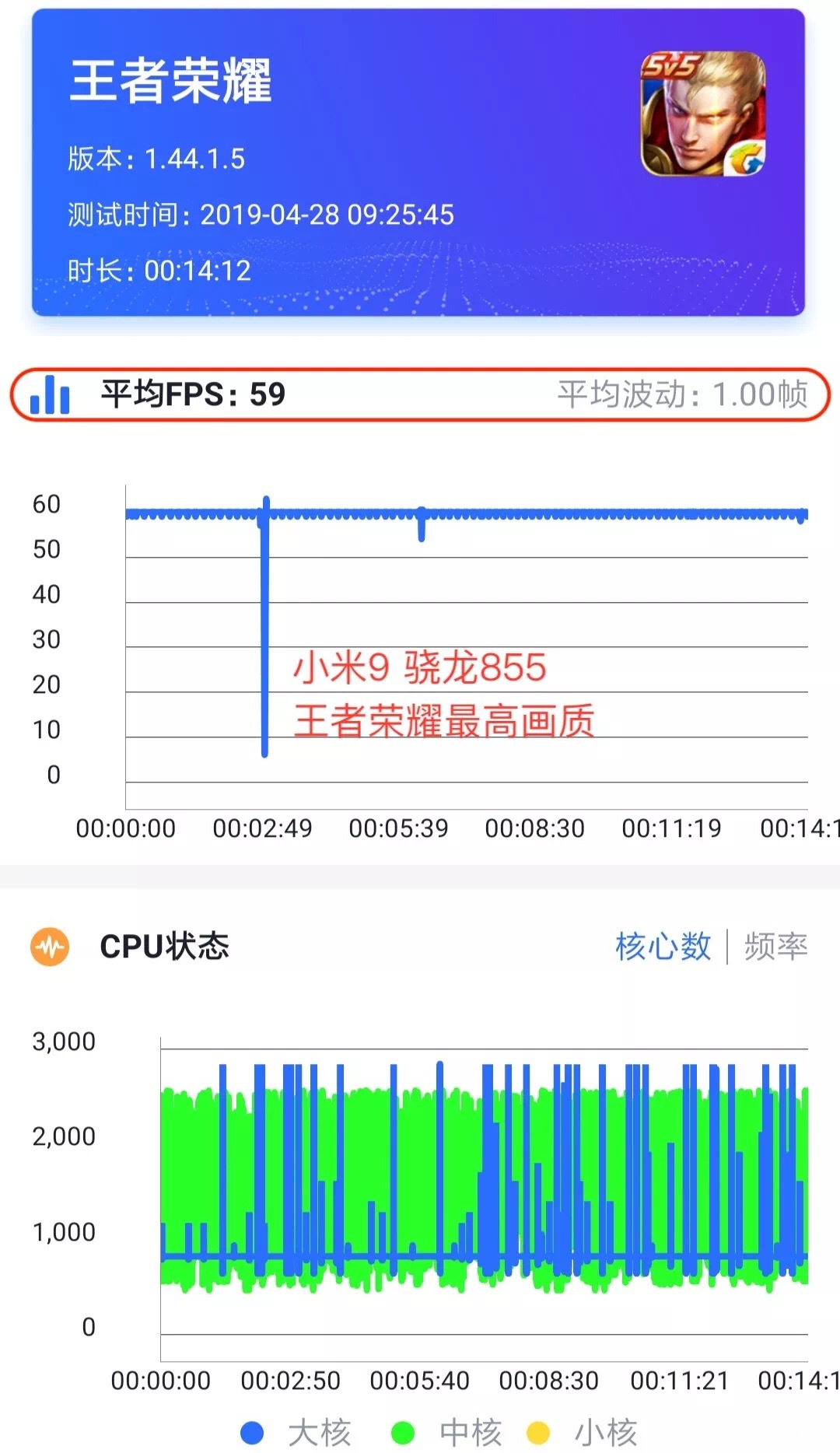 小米9直降300！骁龙855+20W无线快充+4800万！国产性价比之王？_百科TA说