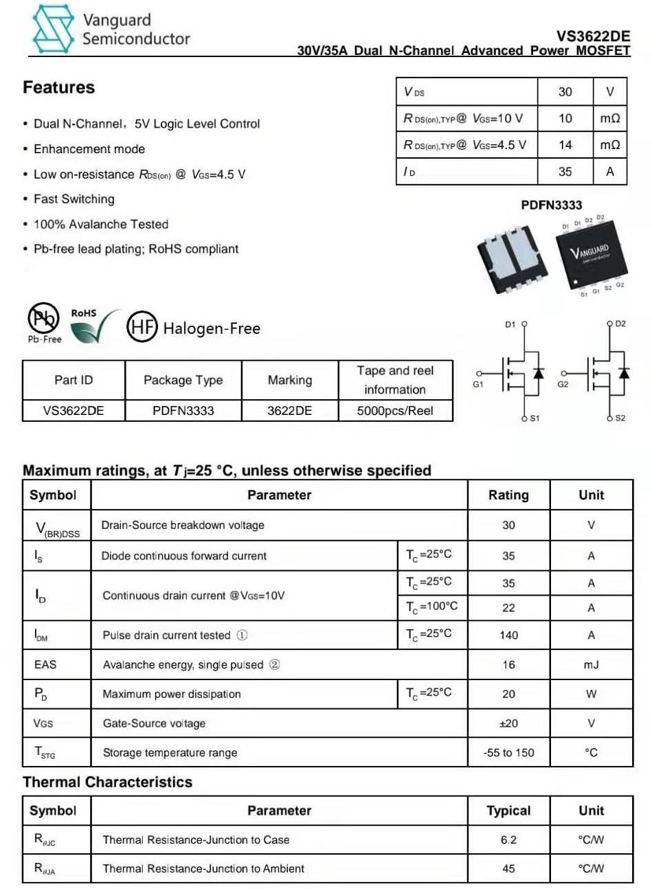 绿联20W 1A1C双口车充拆解，内置智融SW3510主控芯片_百科TA说