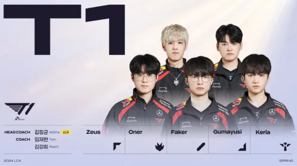 T1（国际电子竞技俱乐部）_百度百科