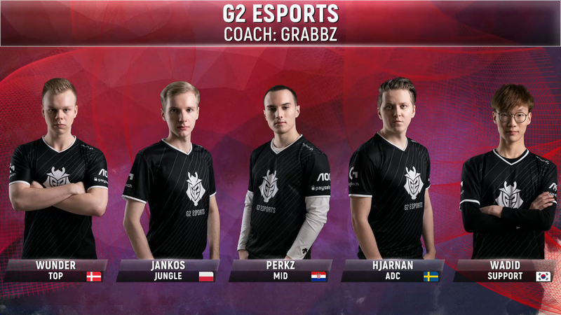 G2 Esports（欧洲电子竞技俱乐部）_百度百科