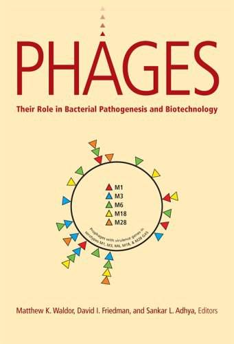 Phages_百度百科