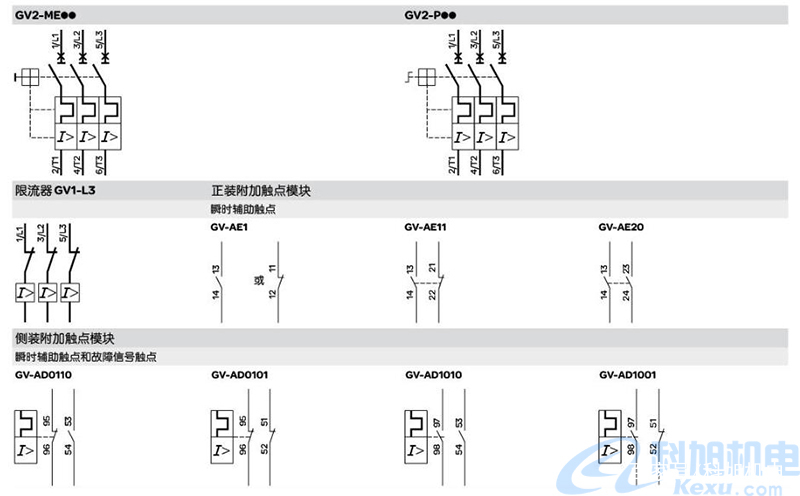 施耐德电动机断路器接线与操作_百科TA说