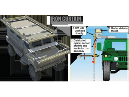 主动防御系统_百度百科