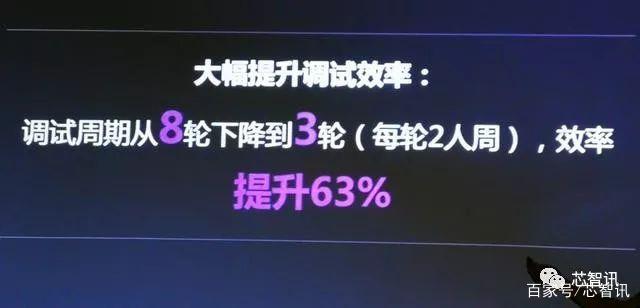 AI性能超越骁龙855 Plus及麒麟810！展锐虎贲T710是如何做到的？_百科TA说