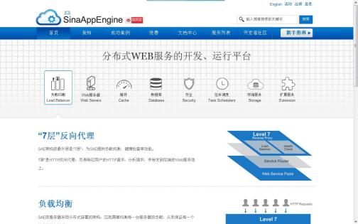 Sina App Engine_百度百科