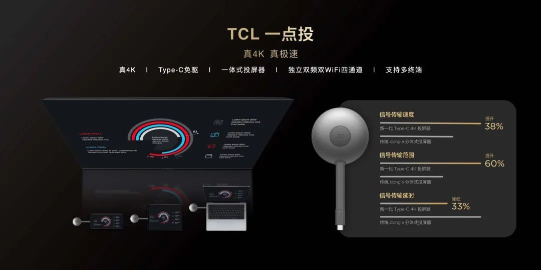 会议电视的“下一站”，TCL从参与者变身标准制定者_百科TA说