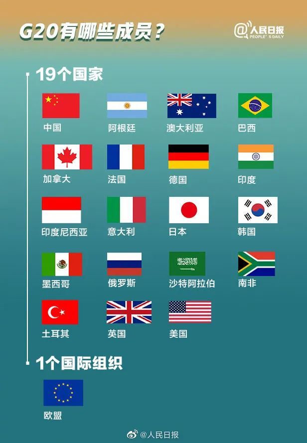 9图学习G20“知识点”_百科TA说