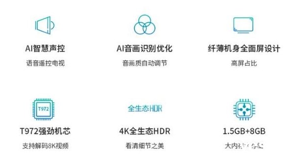 四核T972配置 55英寸4K智能电视TCL 55L8_百科TA说